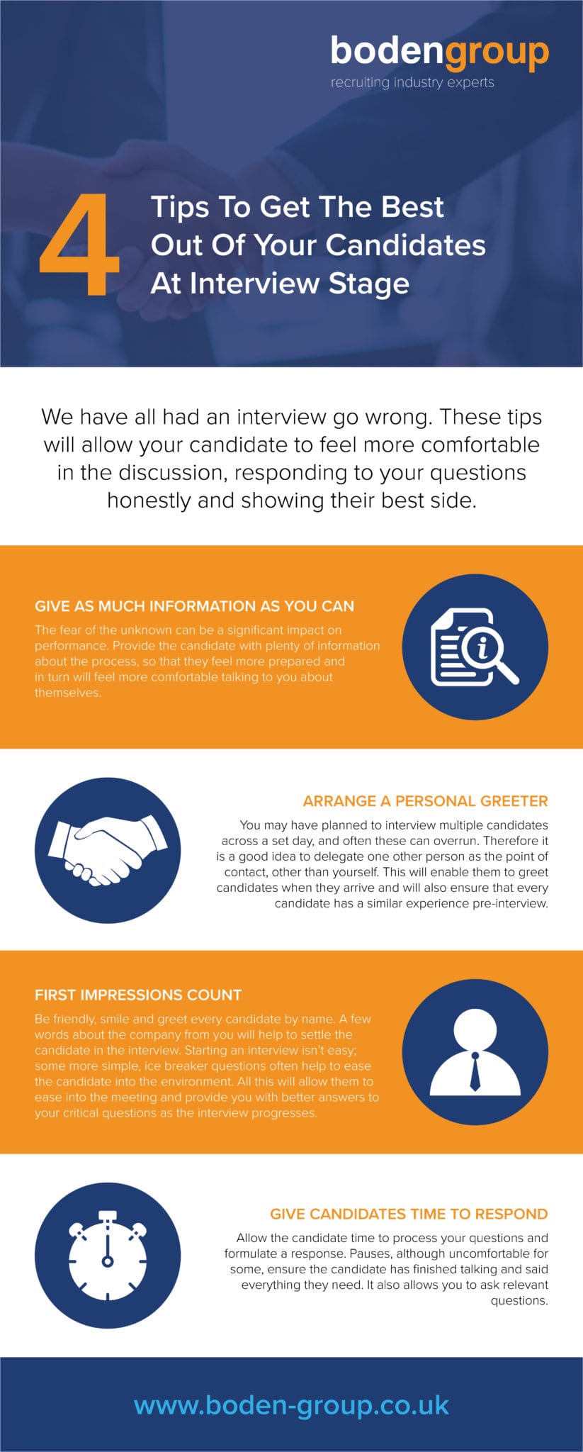 4 Tips to Getting The Best Out Of Your Candidate At Interview Stage ...